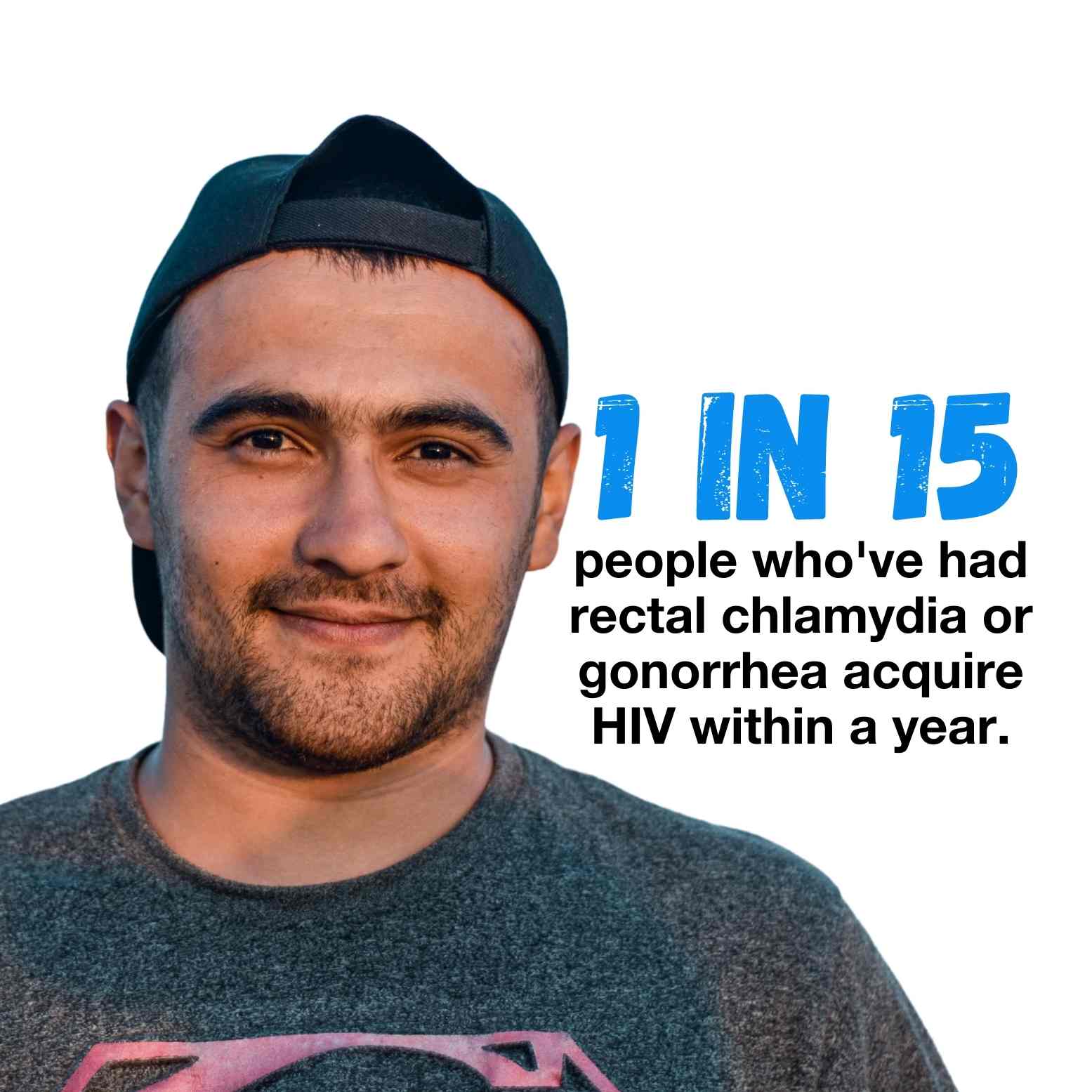 PrEP Medication: What Is PrEP? - Facts & FAQ | The PrEP Clinic