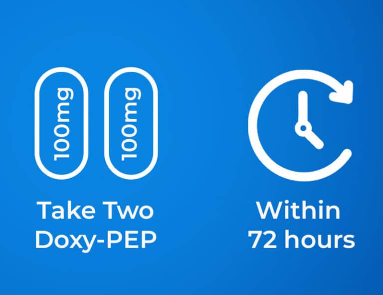 Doxy-PEP: Reduce Risk of STIs - The PrEP Clinic